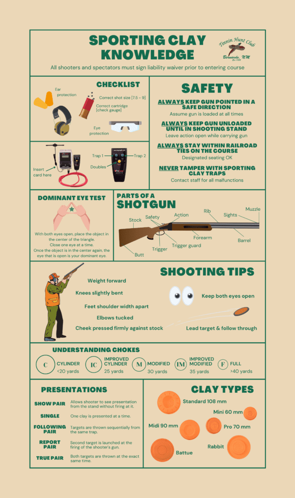 Sporting Clays - Tinnin Hunt Club